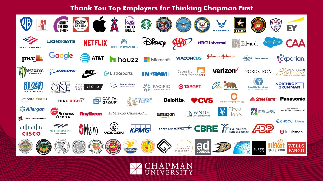 Chapman University Recognizes Top Employers | Chapman Newsroom